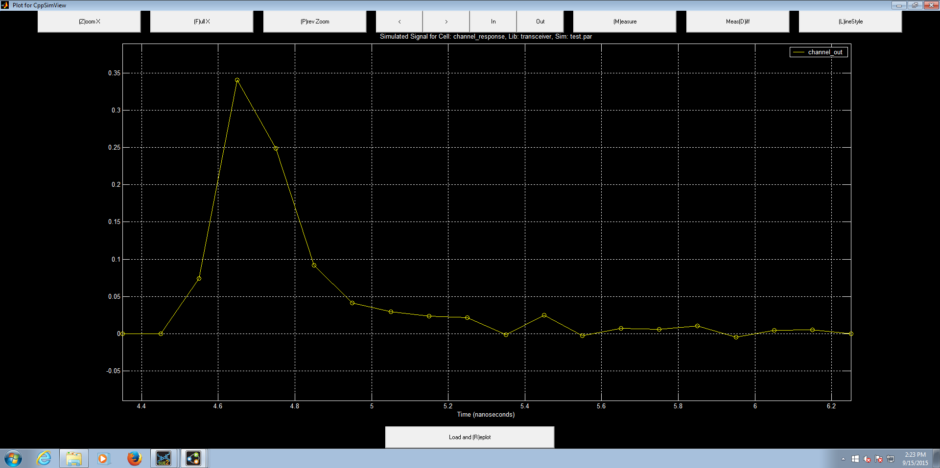Cppsim – High-Speed I/O Transceiver Simulation | Sudip Shekhar