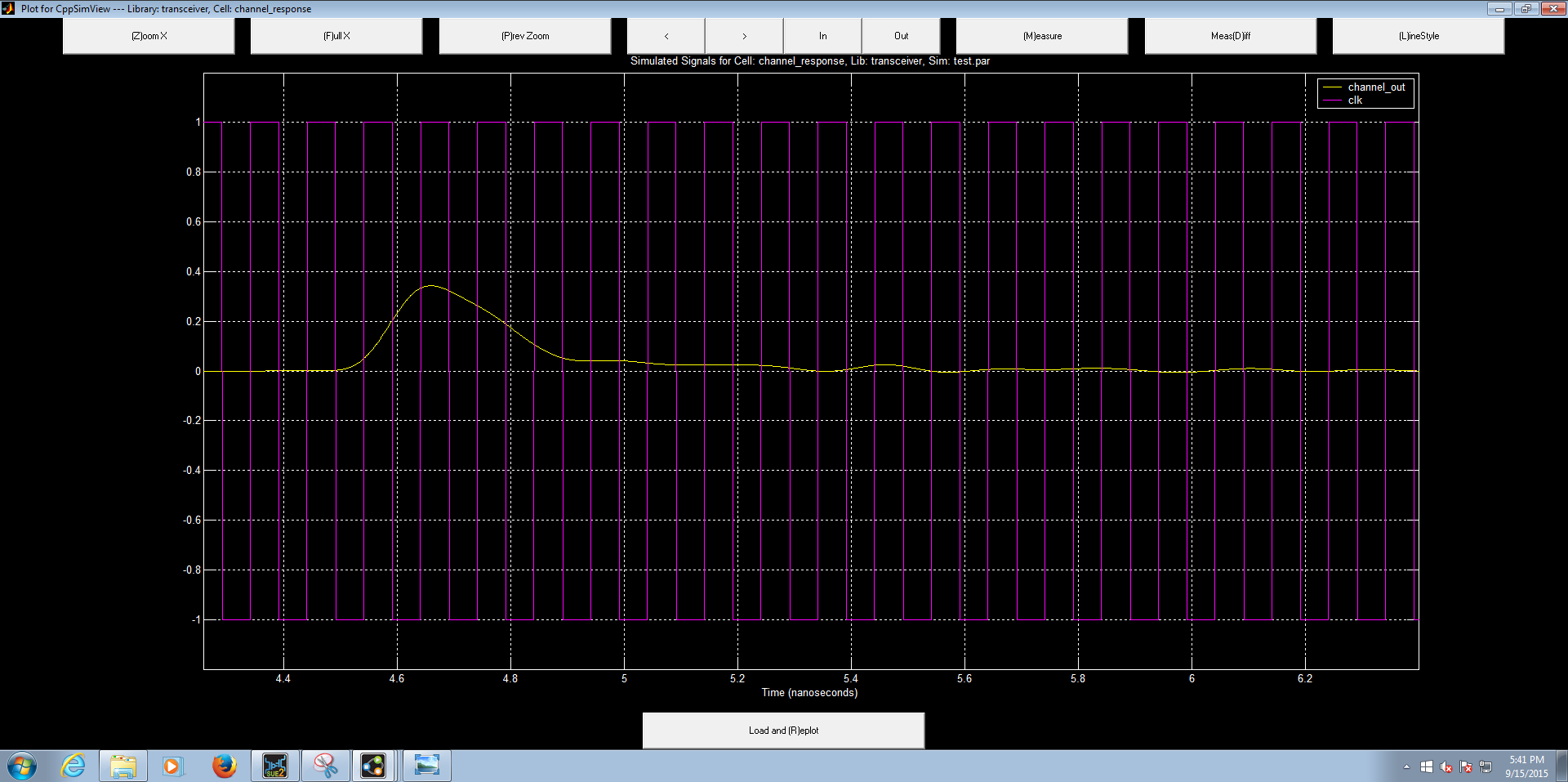 Cppsim – High-Speed I/O Transceiver Simulation | Sudip Shekhar